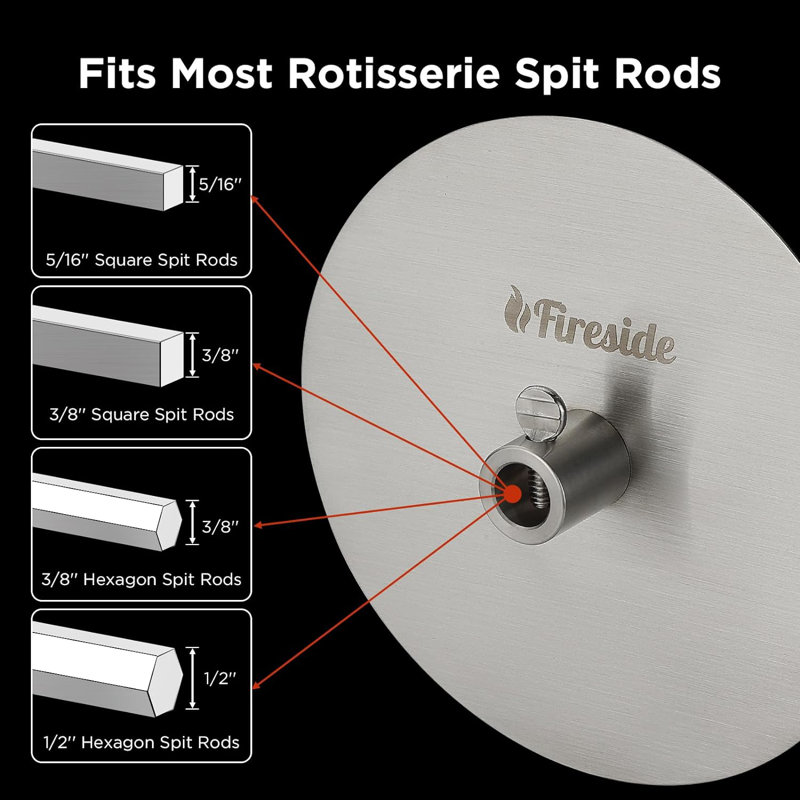 TURBRO Universal Grill Rotisserie Gyros Disc, 304 Stainless Steel ...