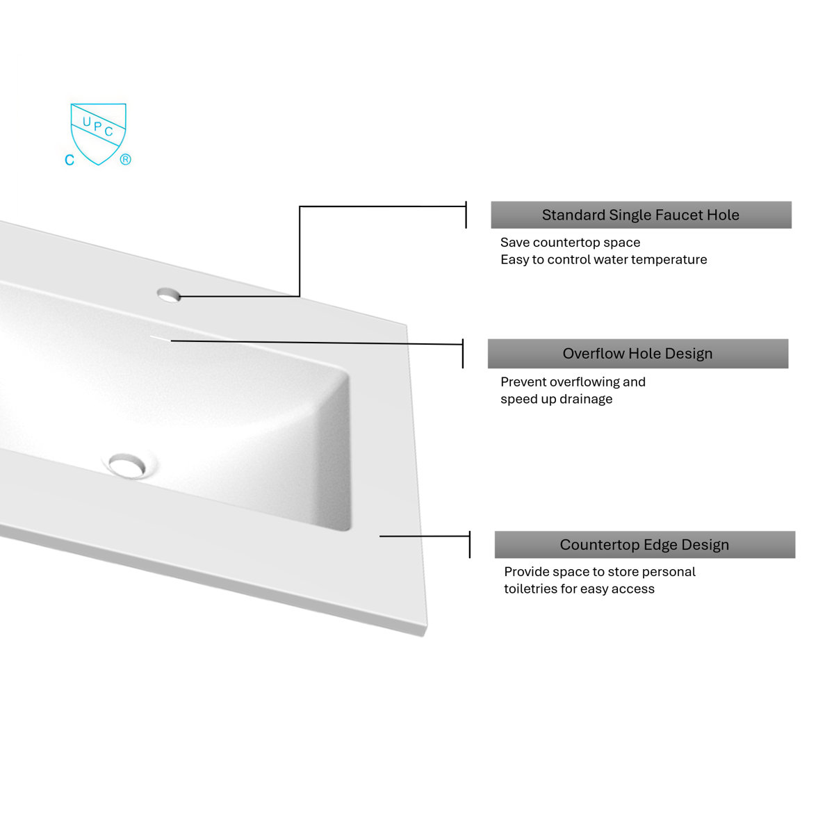 Vanity Atelier 37"Wx22"D Solid Surface Resin Vanity Top with Sink ...