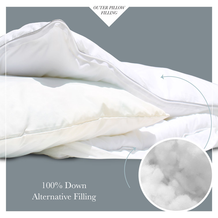 Arsuite Zane Gusset Medium Down Alternative and Memory Foam Queen Bed ...