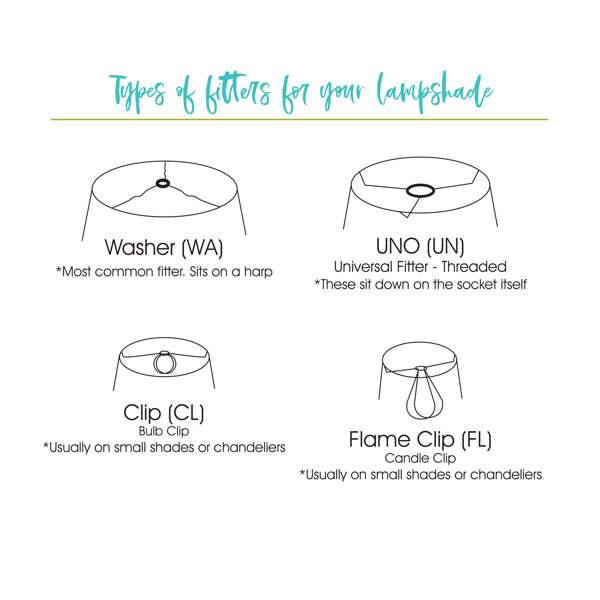 Winston Porter Fancy Oblong Softback Lampshade w/ Washer Fitter ...