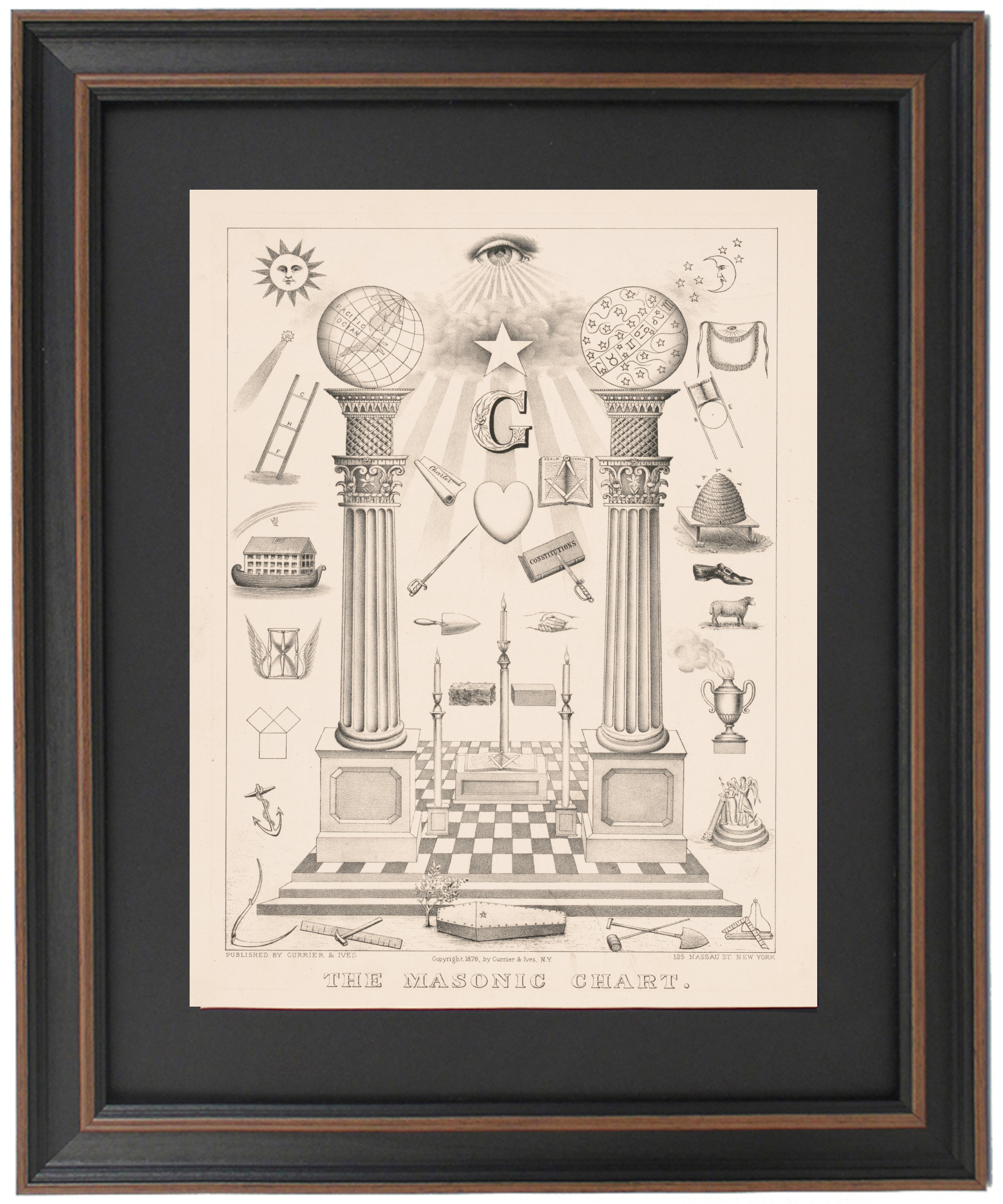 Darby Home Co The Masonic Chart 1876 by Currier & Ives | Framed Print ...