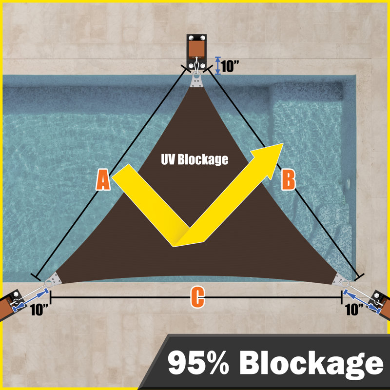Royal Shade Super Ring Triangle Shade Sail & Reviews | Wayfair