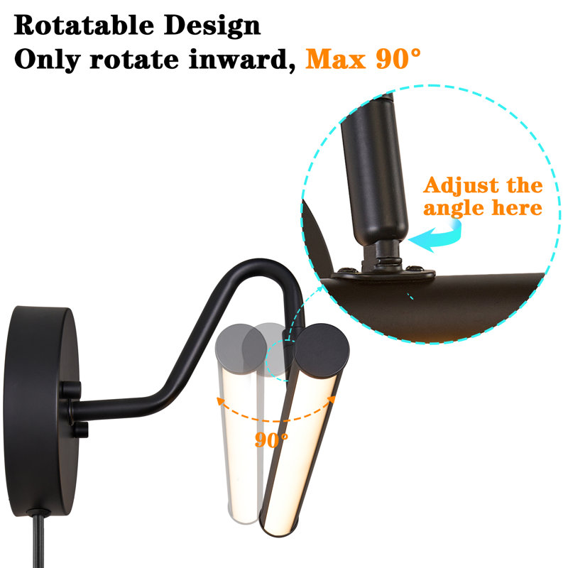 EurusHome 10W Dimmable LED Picture Light Fixture, Plug In/Hardwired ...