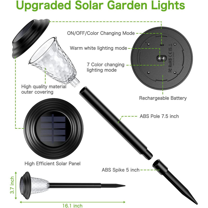 BUCASA Black Low Voltage Solar Powered Integrated LED Pathway Light ...