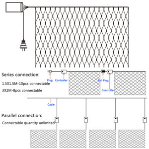 The Holiday Aisle® 1.5X1.5M 96Led Net Mesh String Light Outdoor ...