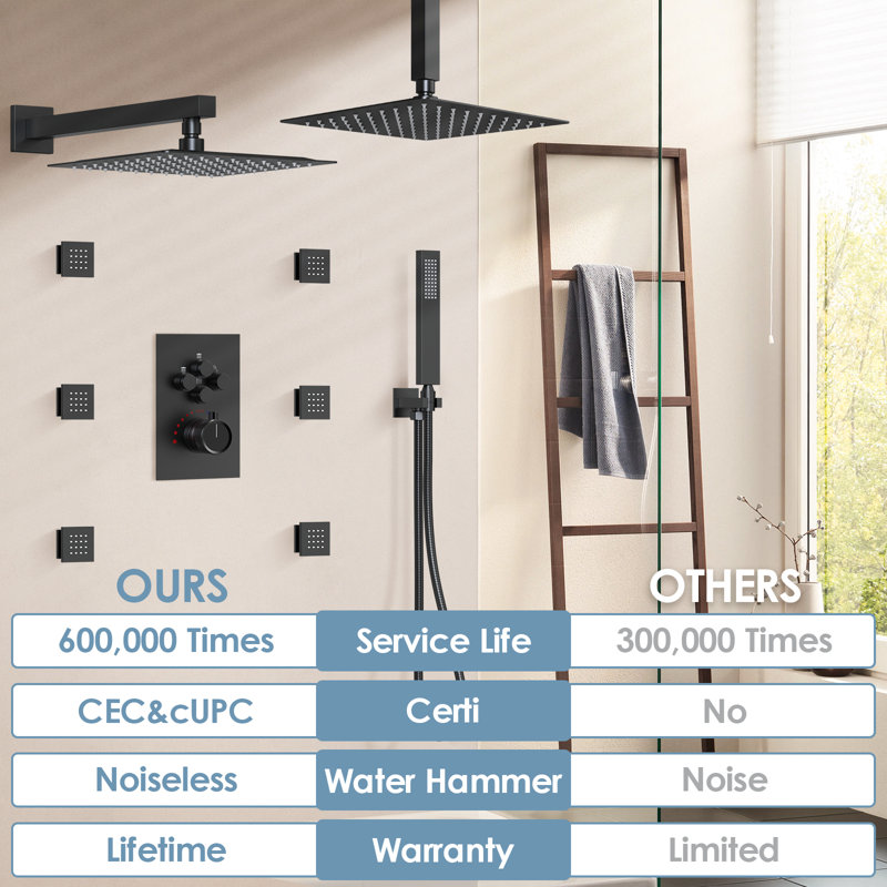 CRANACH Complete Shower System with Rough in-Valve | Wayfair