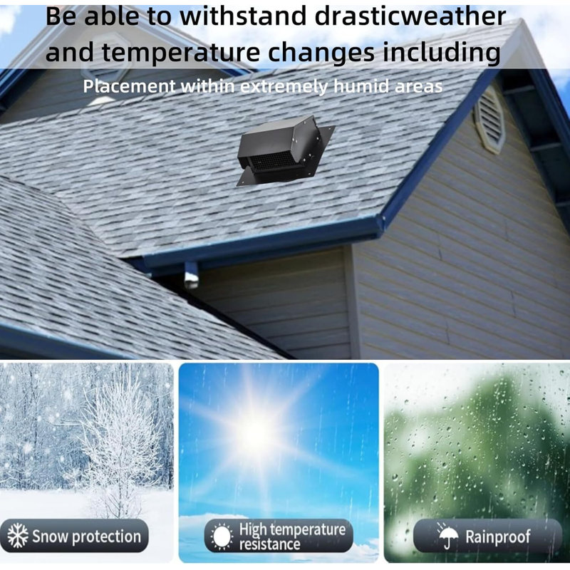 Zstar Outside Roof Rain Cap,Chimney Cap | Wayfair