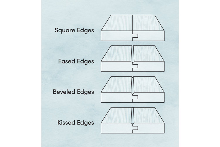 Everything You Should Know About Wood Flooring Types - Wayfair Canada