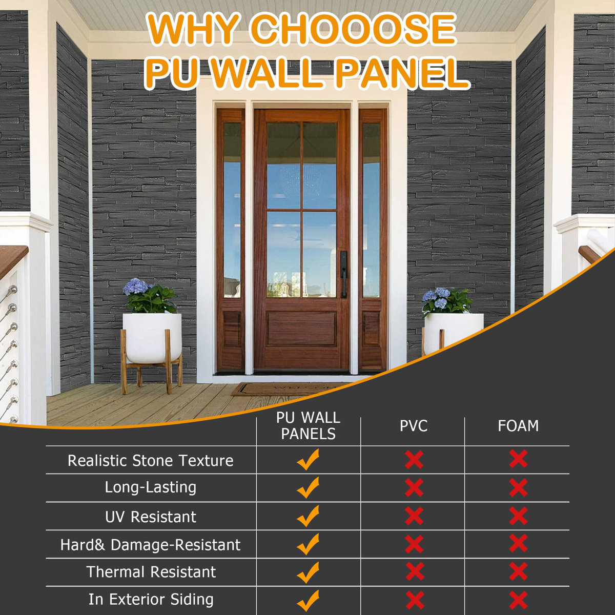 HOMEIBRO Faux Stone Wall Covering Panels for Interior and Exterior ...