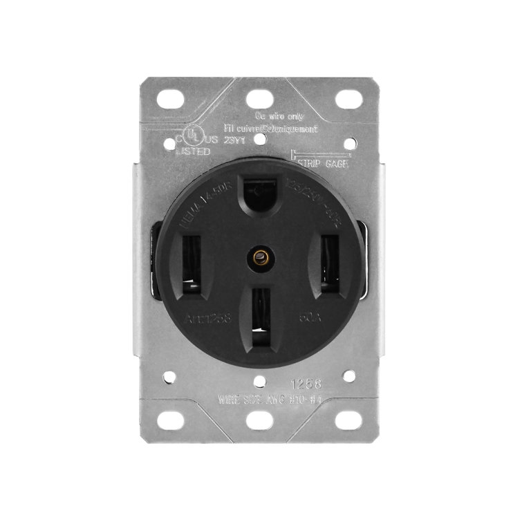 Energetic Lighting Industrial Receptacle Outlet Standard Size ...