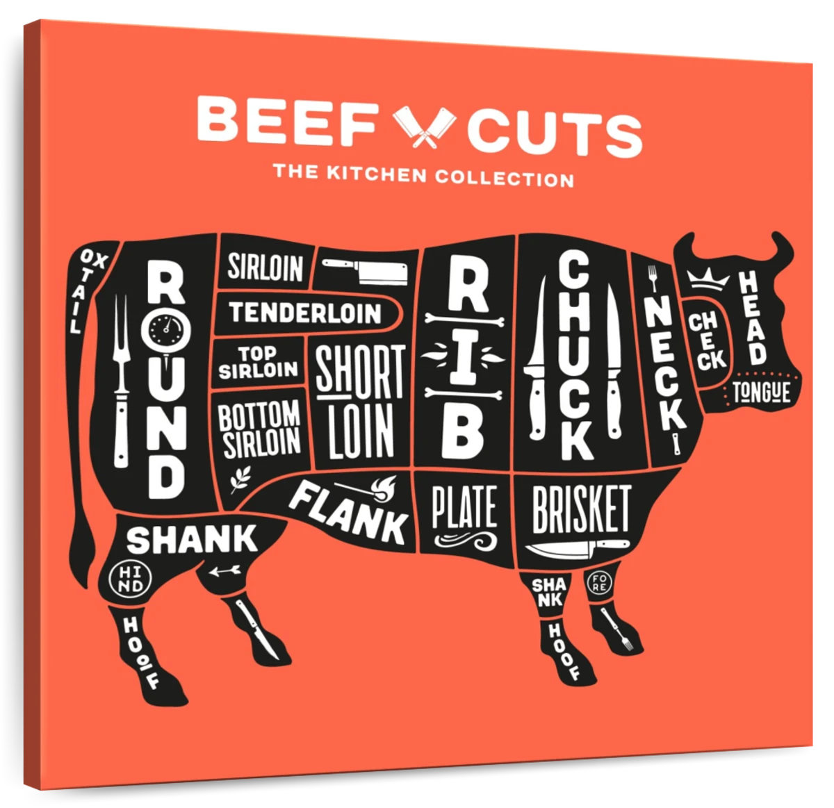 What cut of meat is best for a soft pot roast? | Imamother