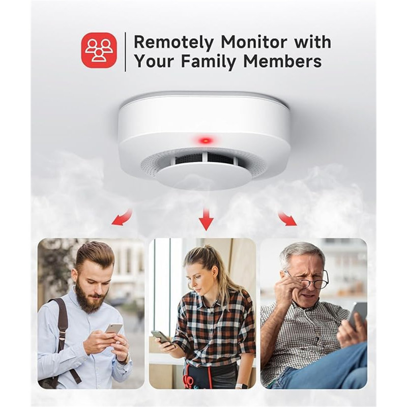 MODERN WALLS LLC Smart Smoke Detector Fire Alarm With Replaceable ...