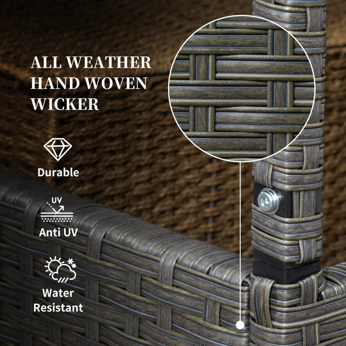 Outsunny 110 Gallon Water Resistant Wicker Cabinet Desk Box with Wheels ...