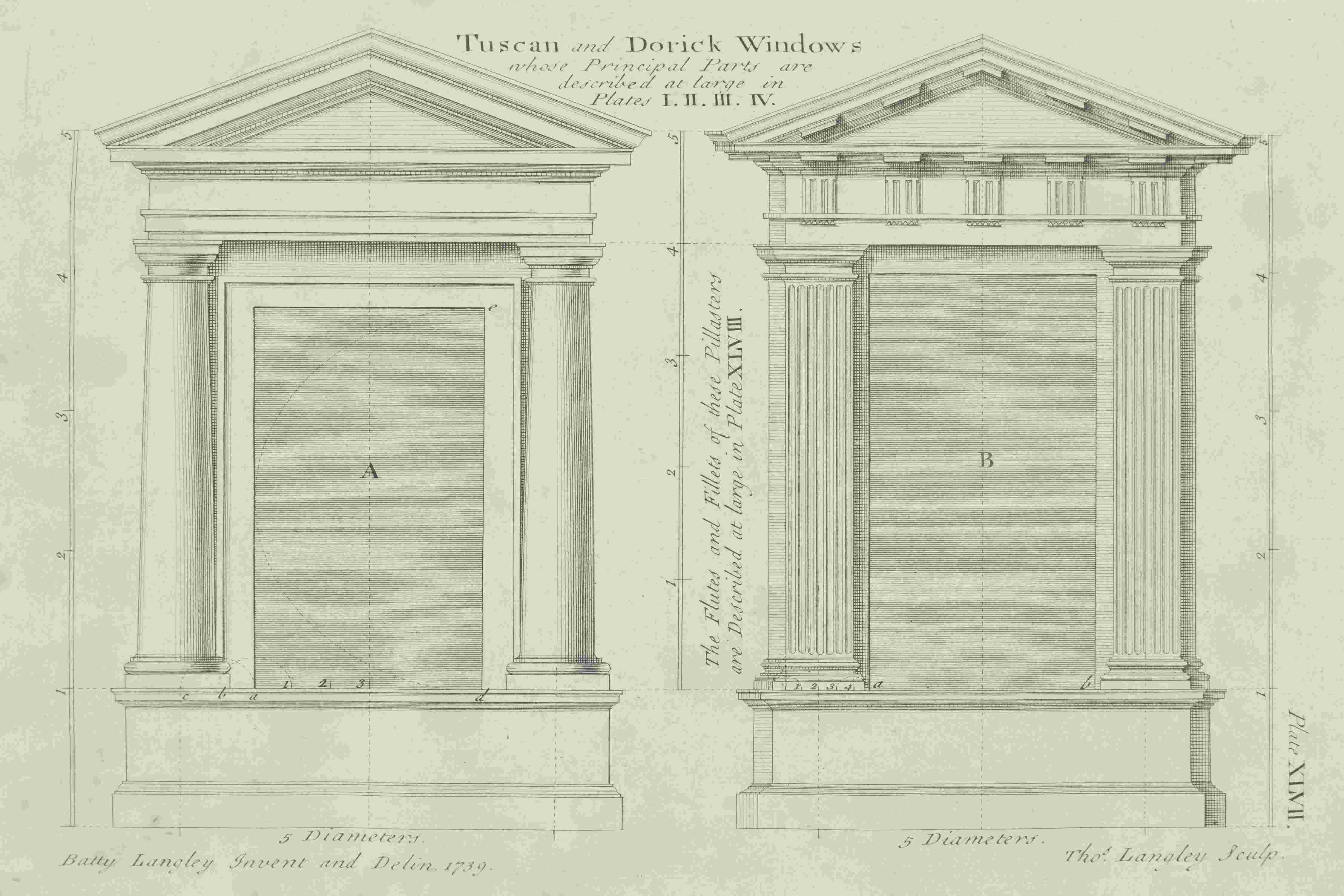 Williston Forge Tuscan and Doric Windows by Langley - Wrapped Canvas ...