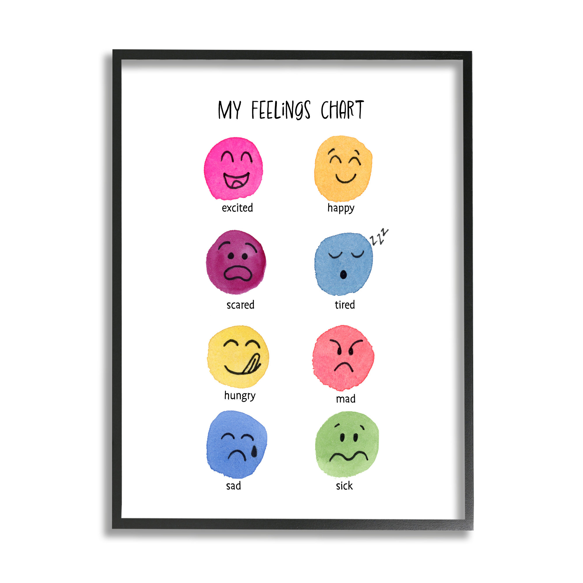 Stupell Industries ba-882-Framed Children's Feelings Chart by Corinne ...