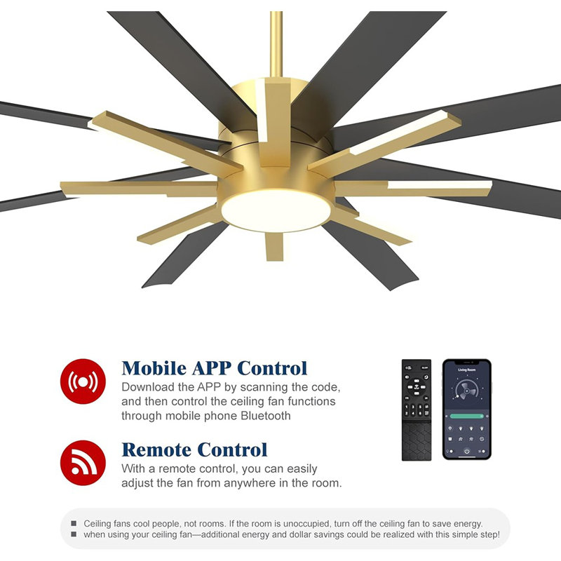 Everly Quinn 72 Inch Large Ceiling Fans With Lights And Remote,Indoor ...