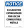 SignMission D-Class Fire Extinguisher for use on Combustible Metals ...