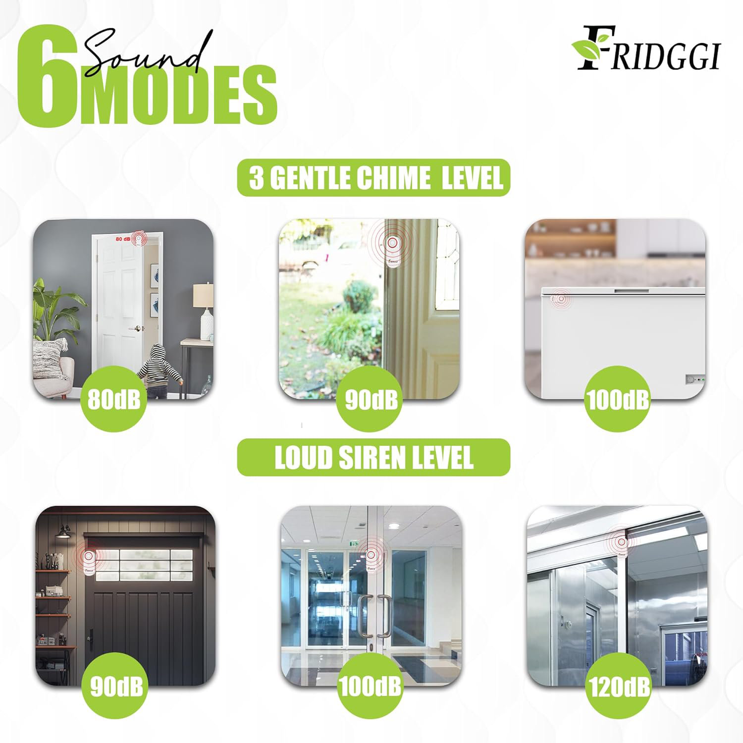 FRIDGGI -3in1 Alarm - Door Ajar Chime with Delay, Time Delay Alarm for ...