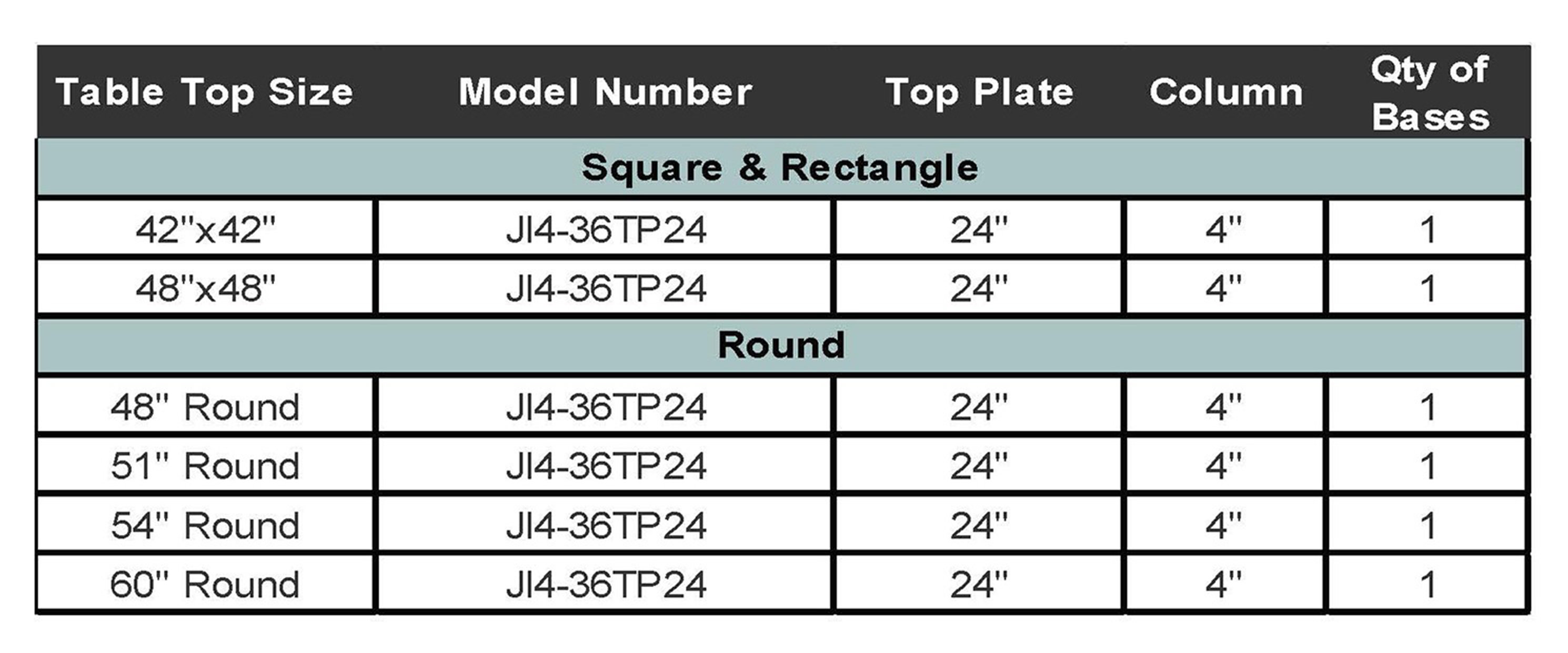 JI Bases 36" x 36" Cross Cast Iron Dining Height Pedestal Table Base ...