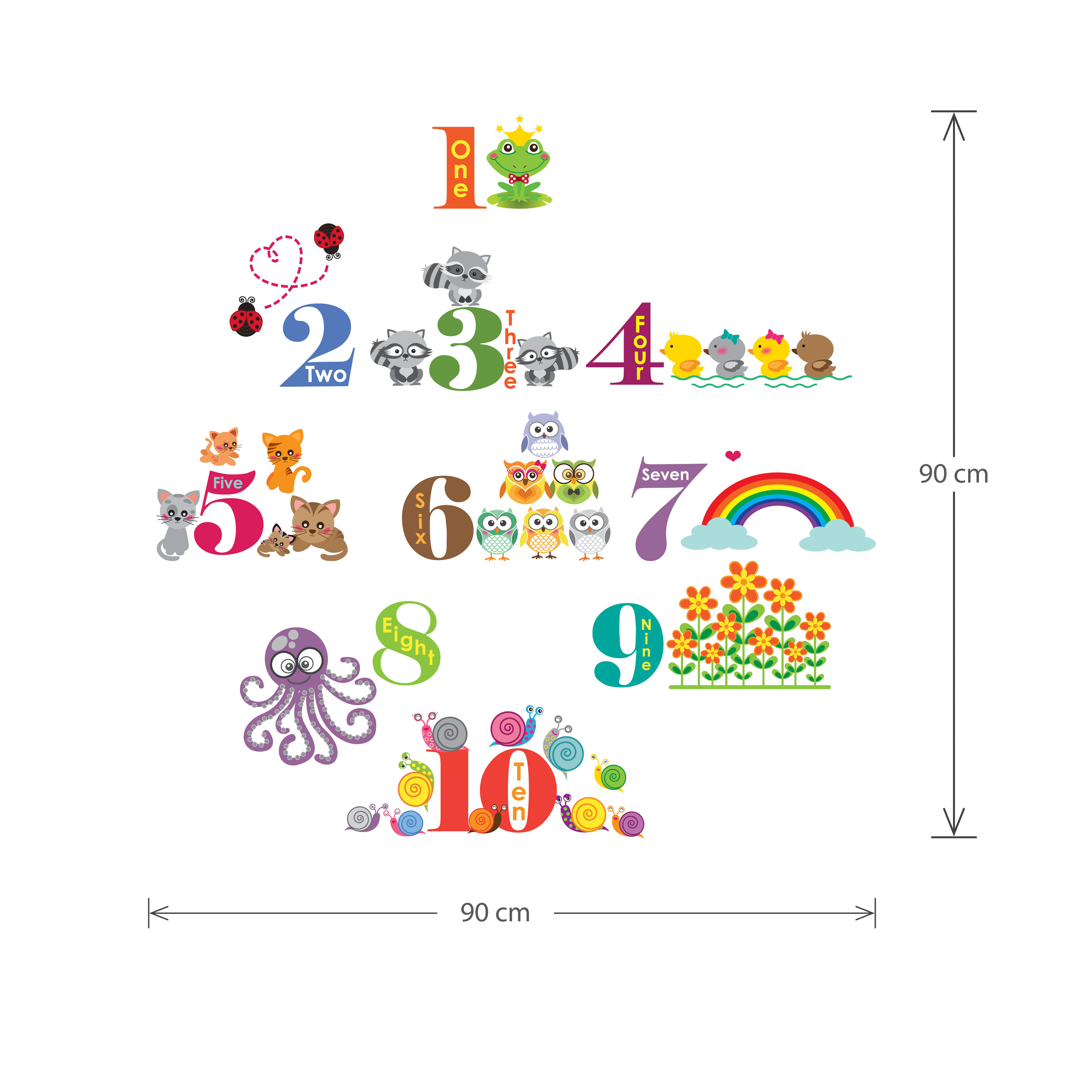 Ebern Designs Animals Numbering II Wall Decal & Reviews | Wayfair