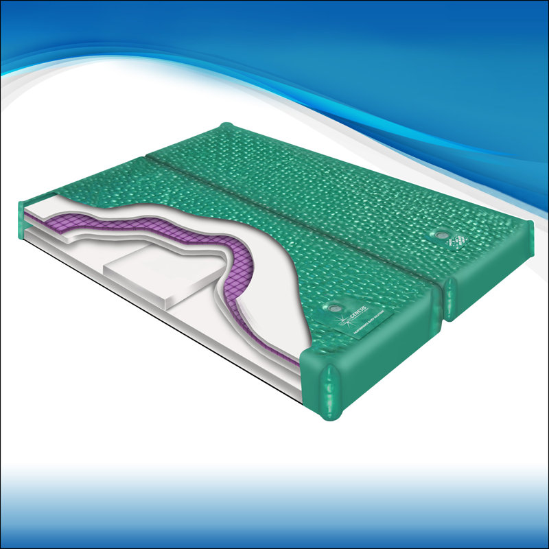 Innomax Genesis 800 Ultra 9'' Waveless Deep Fill Hard-Side Waterbed ...