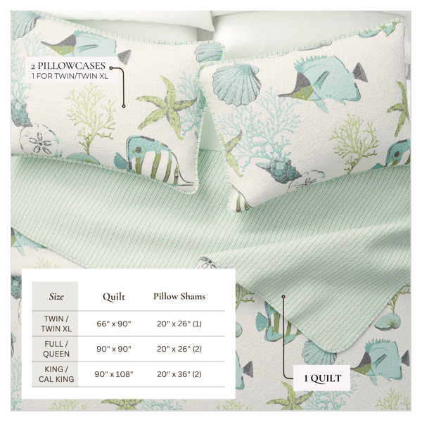 FreshFolds Blue / Green Fish & Seashell Quilt Set with Shams & Reviews ...