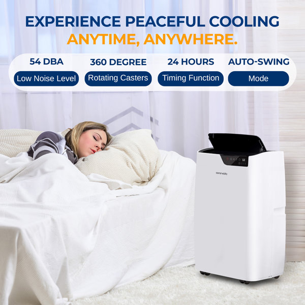 SereneLife Single Duct Portable Air Conditioner - 14000 BTU Cooling ...