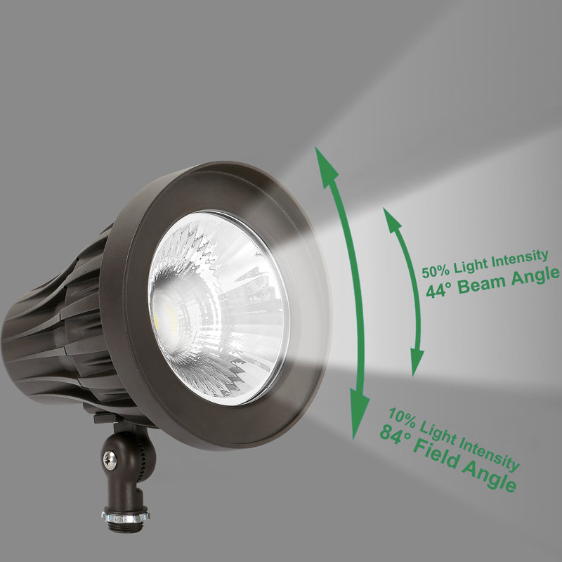 GKOplus Steel Integrated LED Metal Spot Light | Wayfair