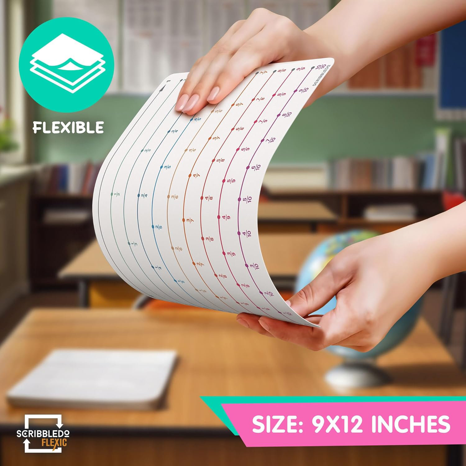 Scribbledo Fraction 9”x12” Dry Erase Number Line For Students Small ...