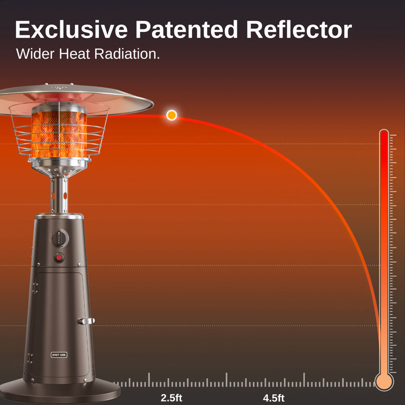 EAST OAK Mini Patio Heater, 11000 BTU | Wayfair