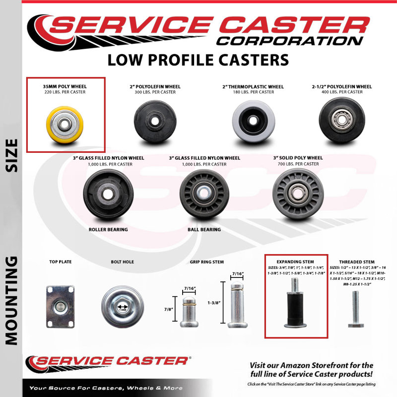 Service Caster Polyurethane Expanding Caster | Wayfair