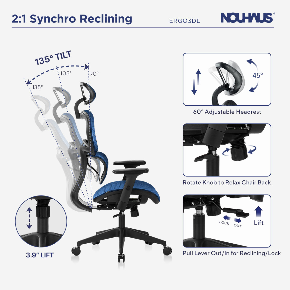 Nouhaus Inc Nouhaus Ergo3dL Home Office Desk Chairs Ergonomic Office ...