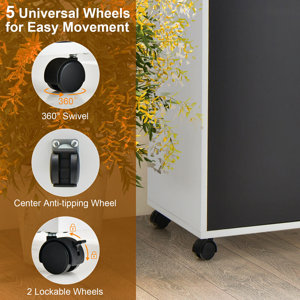 Ebern Designs Lesovsky 40'' Wide 1 -Drawer Mobile File Cabinet | Wayfair