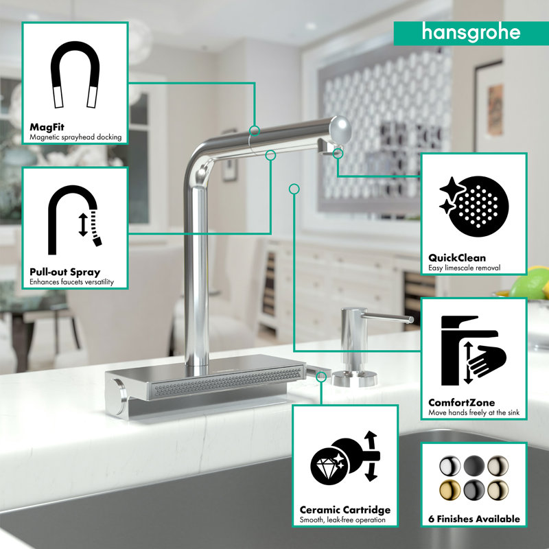 Hansgrohe Aquno Select Kitchen Faucet with L-Shape 2-Spray Pull-Out ...