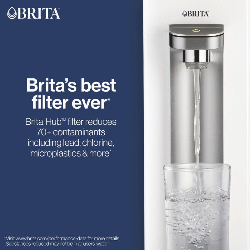 Brita Hub™ Compact Countertop Water Filtration Device & Reviews | Wayfair