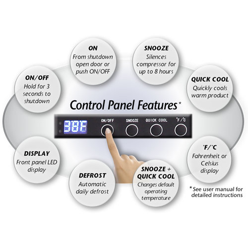 SmartFridge By Minibar Systems 1.6 Cubic Feet Freestanding Mini Fridge ...