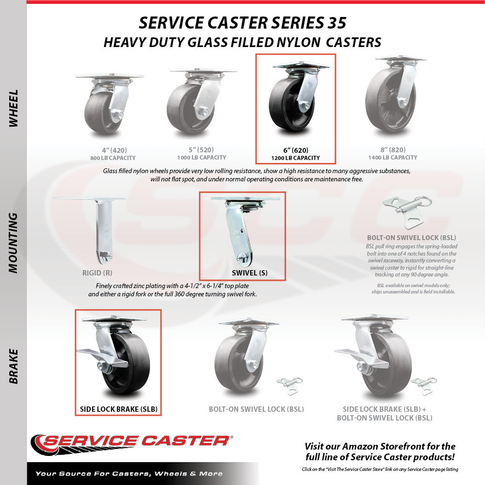 Service Caster 4 Piece Glass Filled Nylon Caster Set | Wayfair