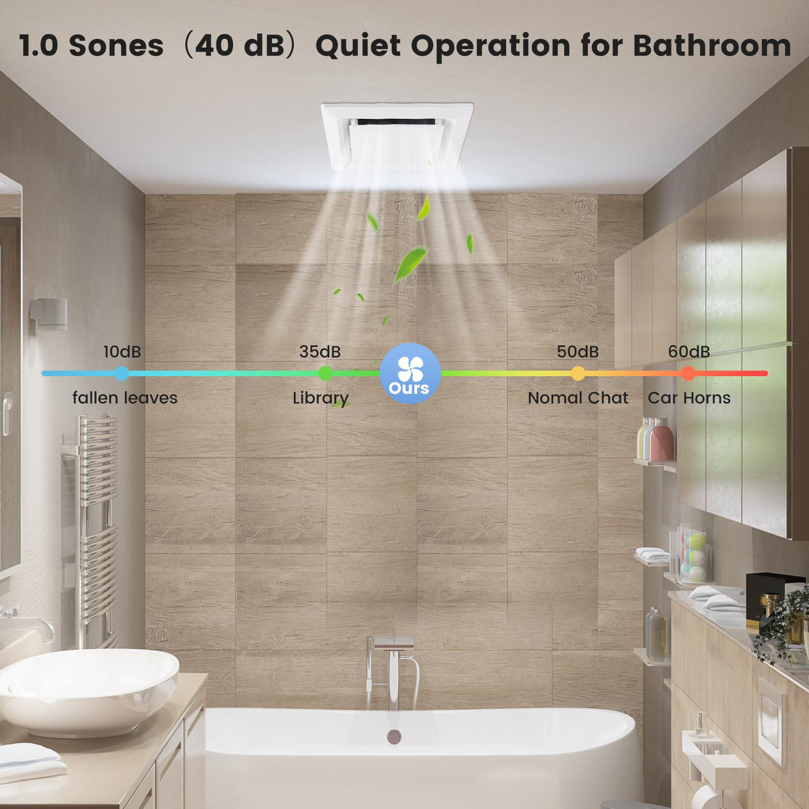 Ouddy Decor 110 Cfm Bathroom Exhaust Fan - Wayfair Canada