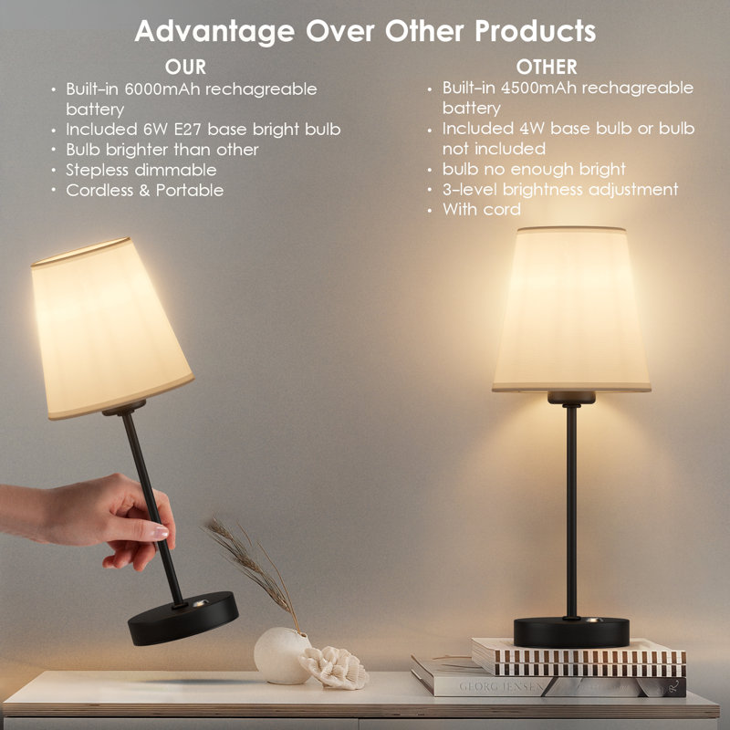 Latitude Run® Deravil Cordless Table Lamp 6000mAh Rechargeable Battery ...