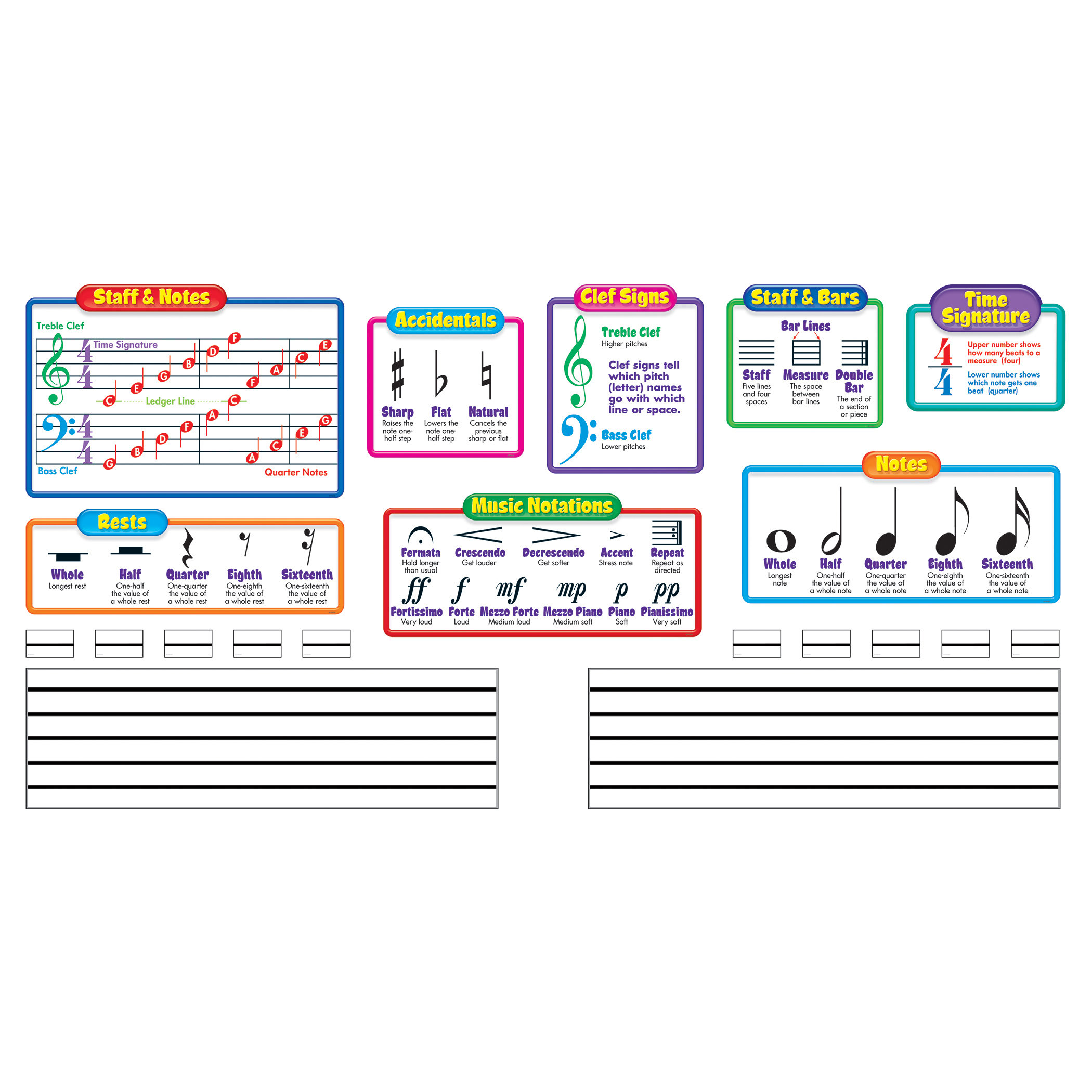 TREND enterprises, Inc. Music Symbol Wipe Off Bulletin Board | Wayfair