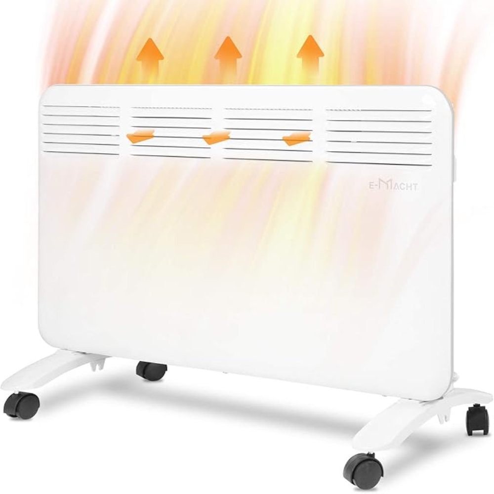 BUILTCO 1500W Space Heater Under Desk Heater For Office - Energy ...