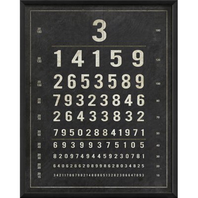 The Artwork Factory Eye Chart Pi Framed Textual Art | Wayfair
