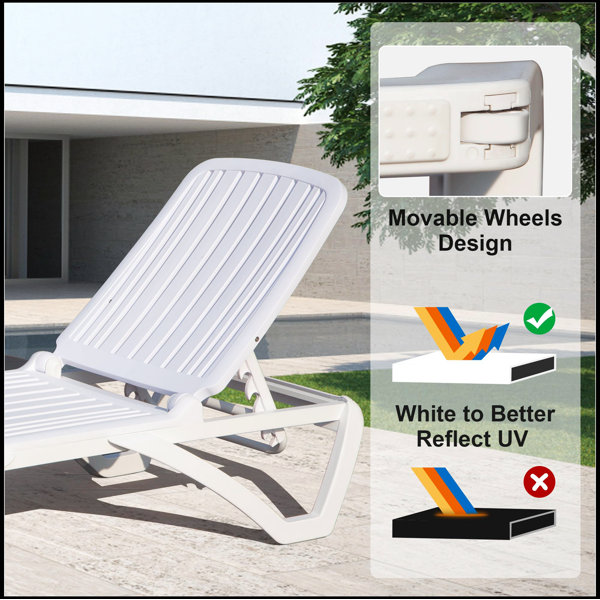 Ebern Designs Outdoor Chaise Lounge, Pool Lounge Chair Plastic ...