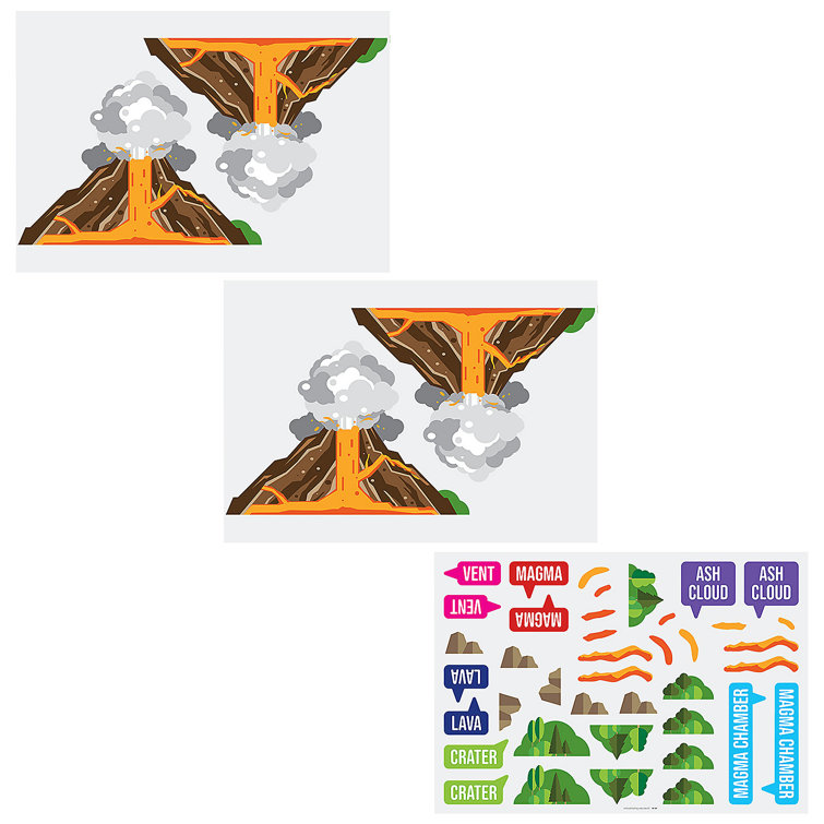 Oriental Trading Company Stickers Sheets | Wayfair