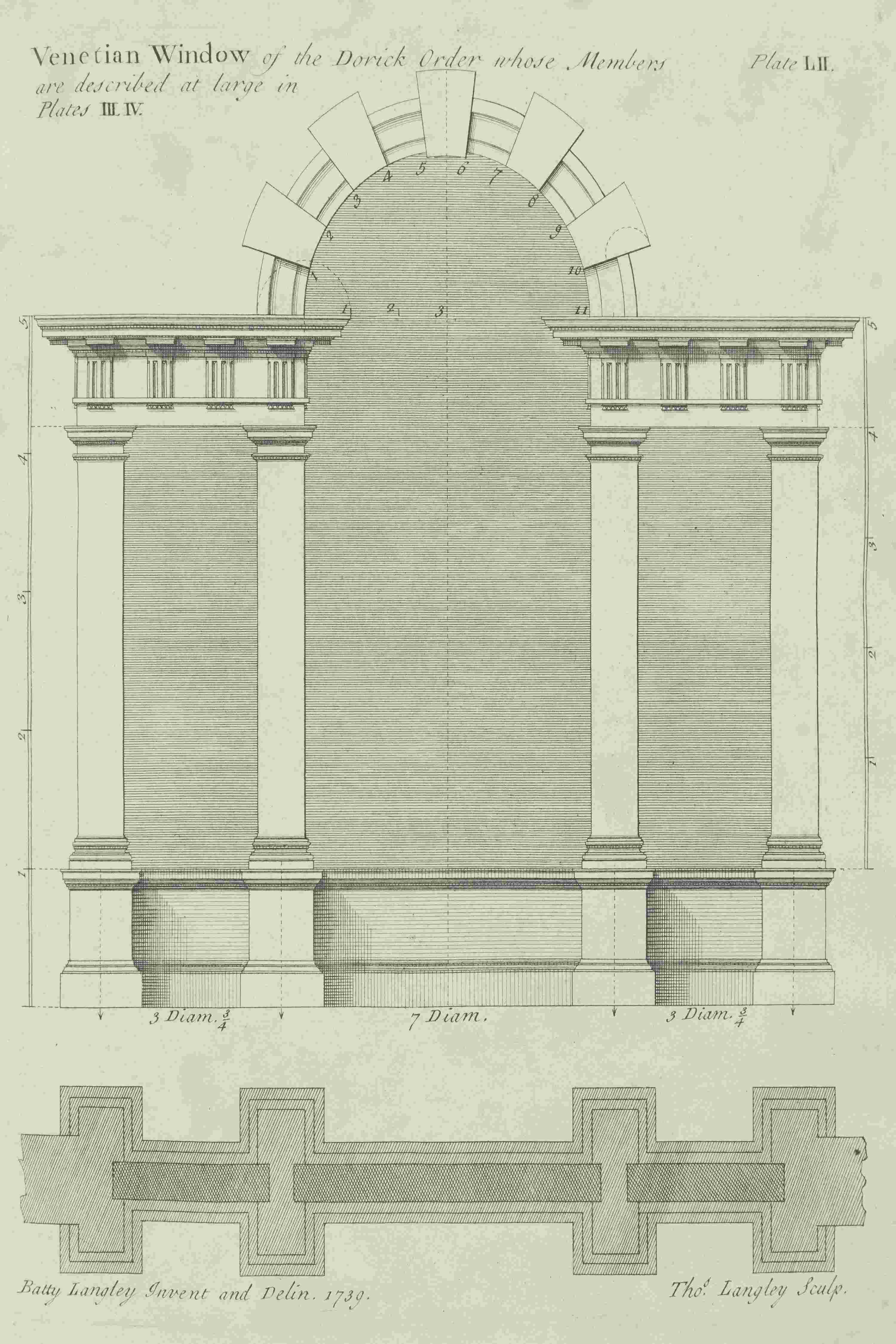 Williston Forge Venetian Windows Of The Doric Order - Wayfair Canada