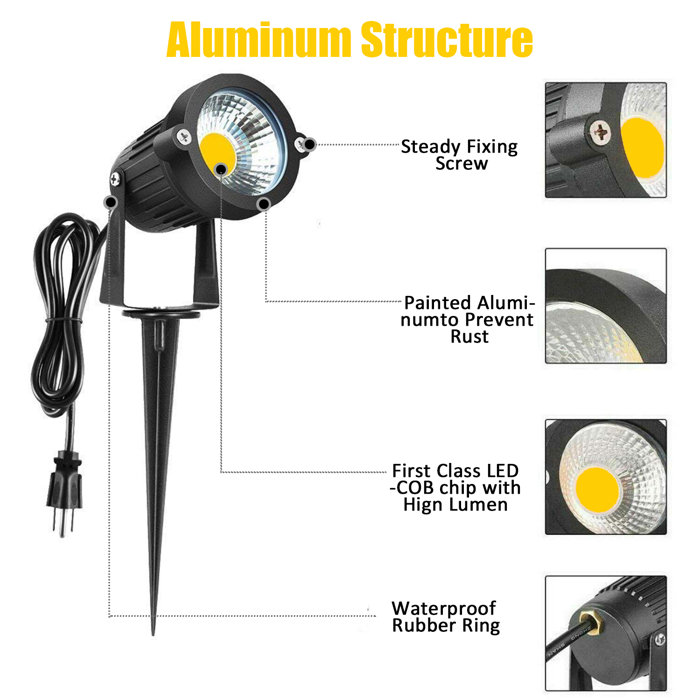 JESLED Black Hardwired/Plug-In 5W LED Metal Spot Light | Wayfair