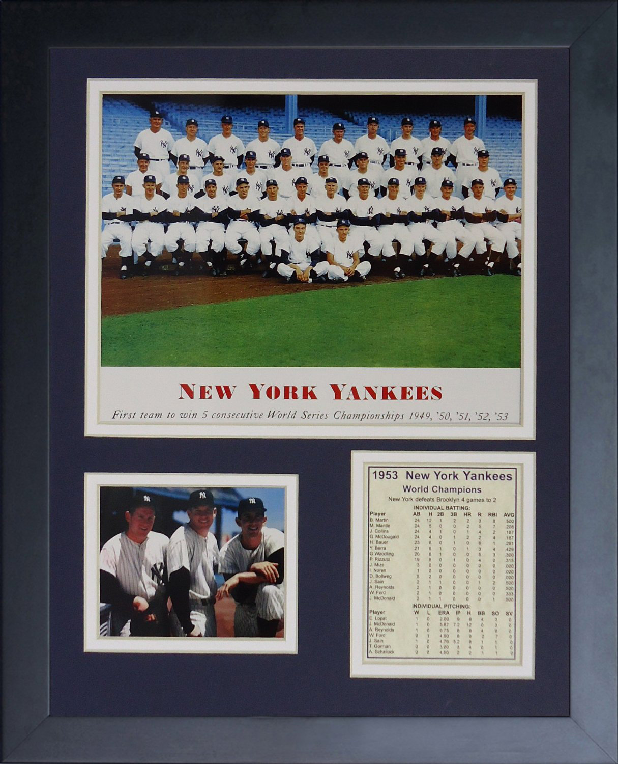 Legends Never Die 1953 New York Yankees Framed Memorabilia | Wayfair