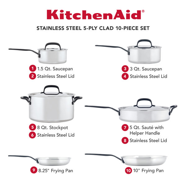 KitchenAid® KitchenAid 5-Ply Clad Stainless Steel Cookware Induction ...