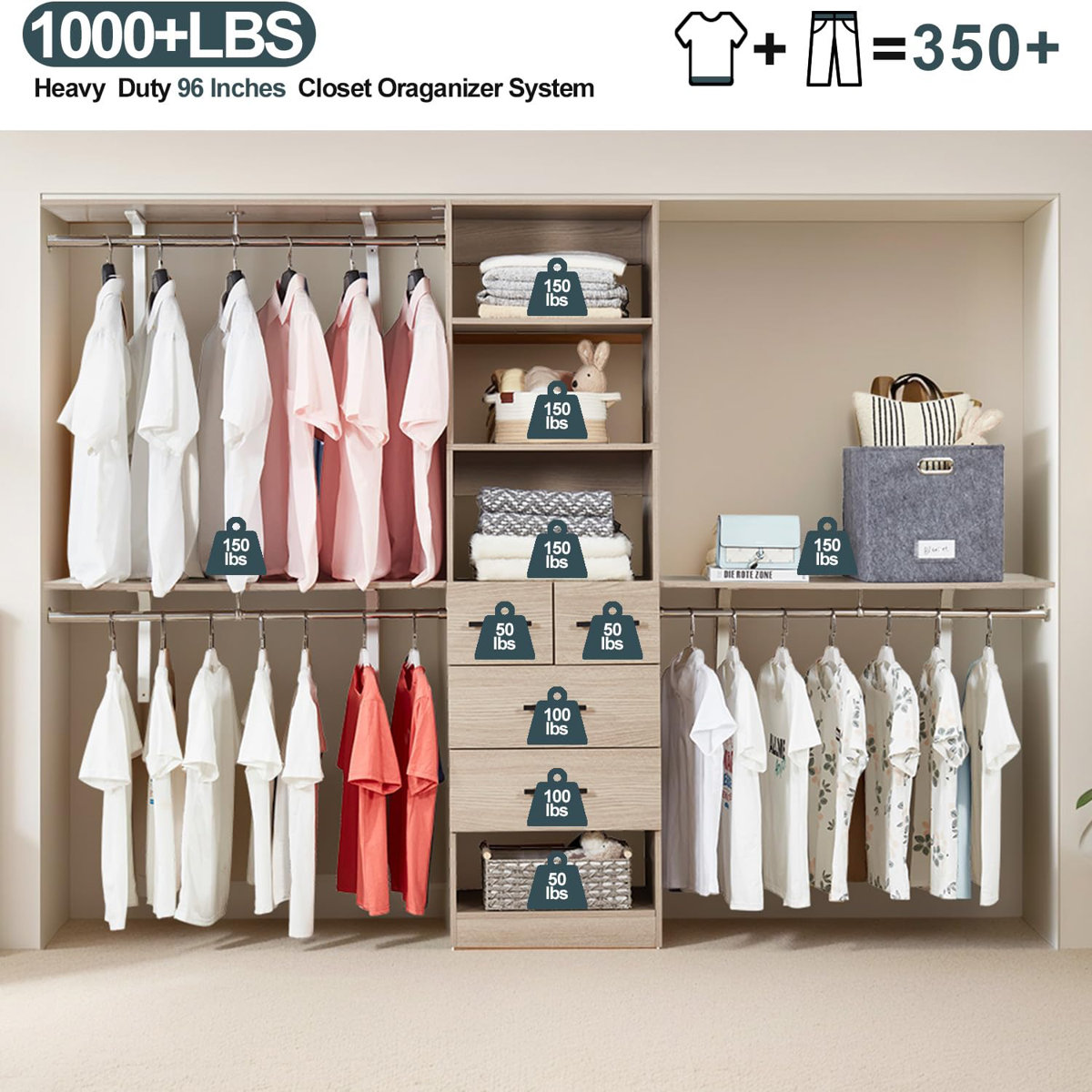 Rebrilliant Built in Closet Organizer Systems: Walk-in Closet Organizer ...