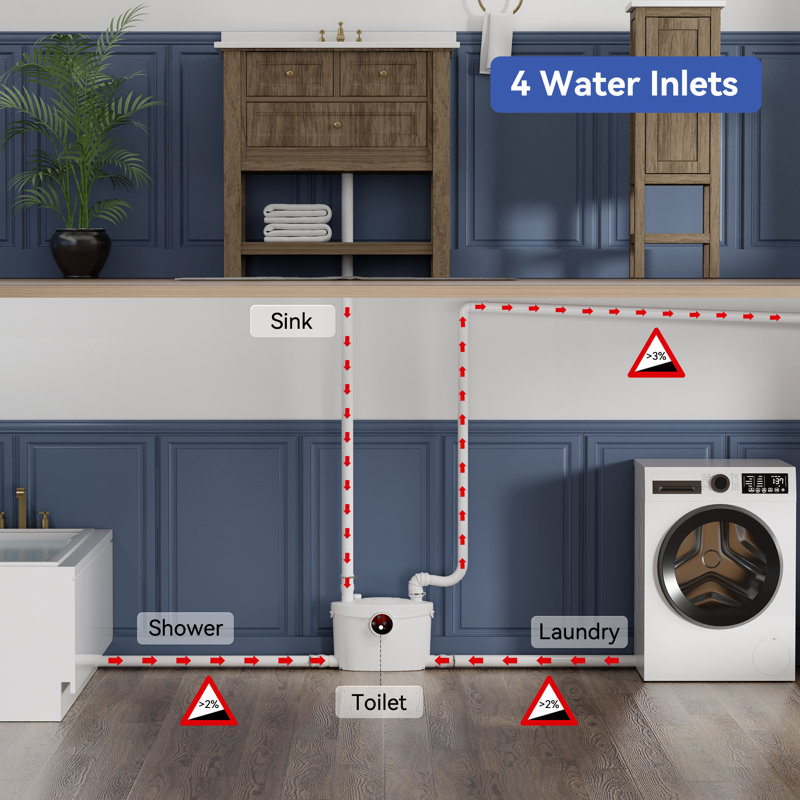 SUPERFLO Macerating Toilet with 600W Macerator Pump, Upflush Toilet for ...
